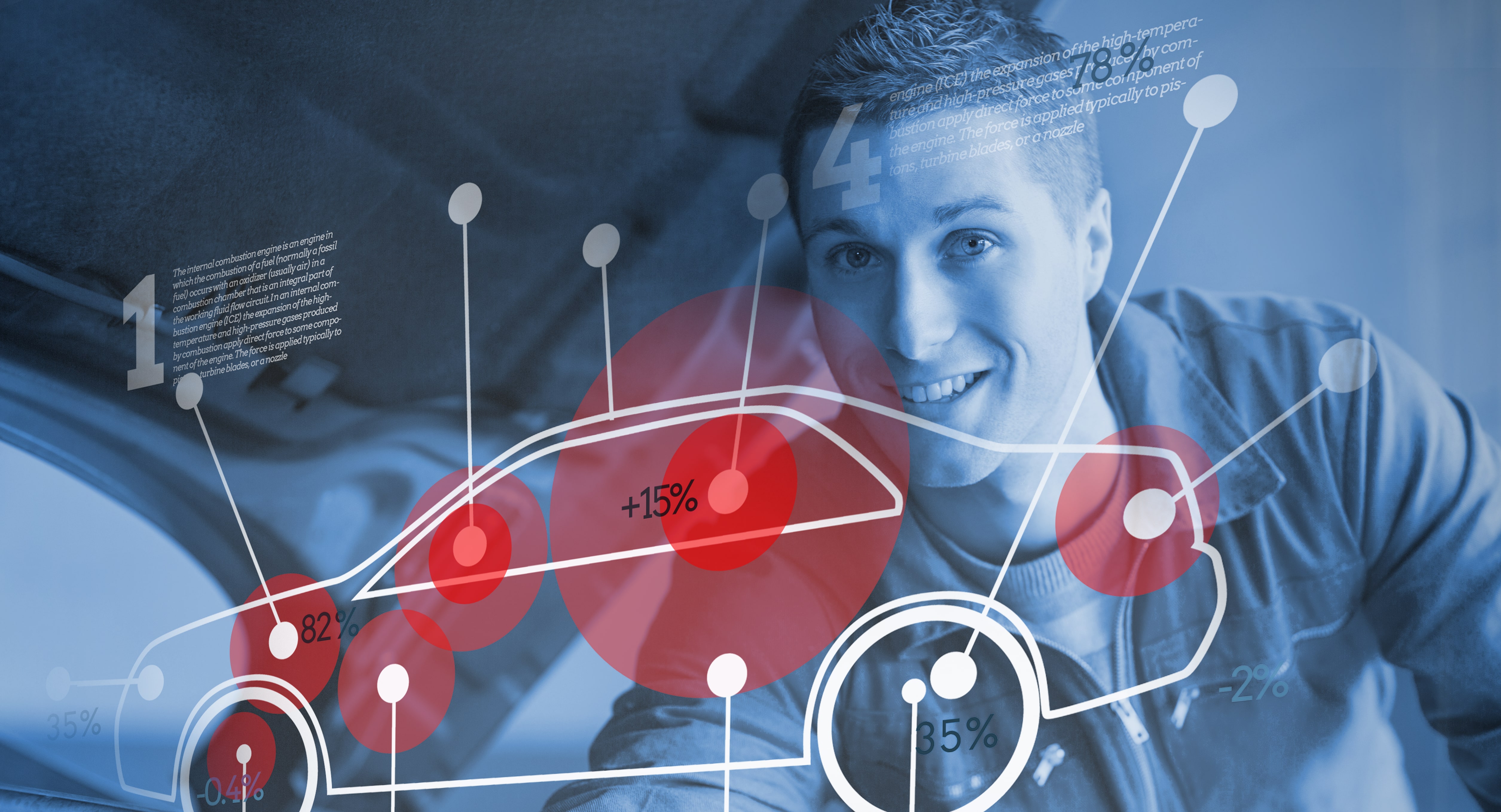 New ‘Entegral’ Technology Reduces Auto Accident Hassles